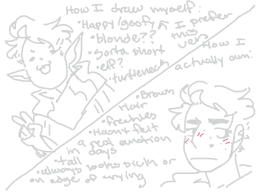 how you draw yourself vs how you actually are